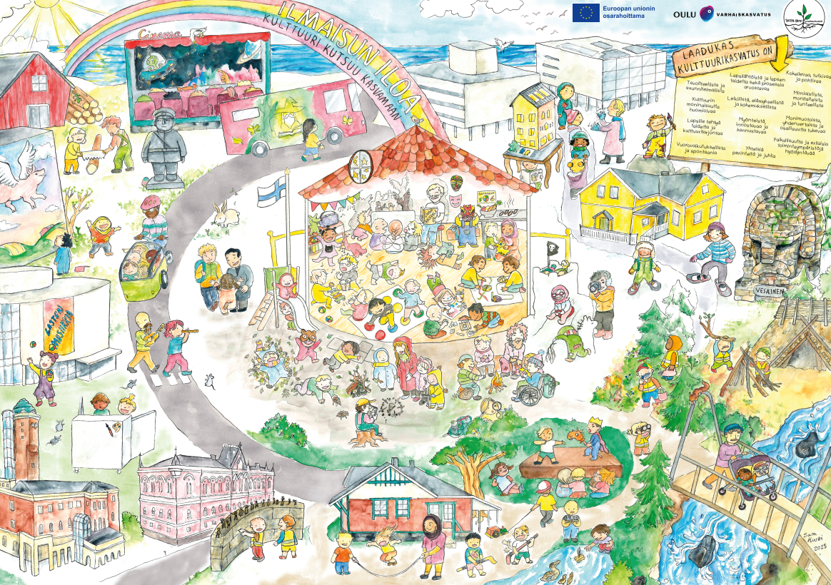 Oulu2026-ohjelma varhaiskasvatuksessa ja kouluissa